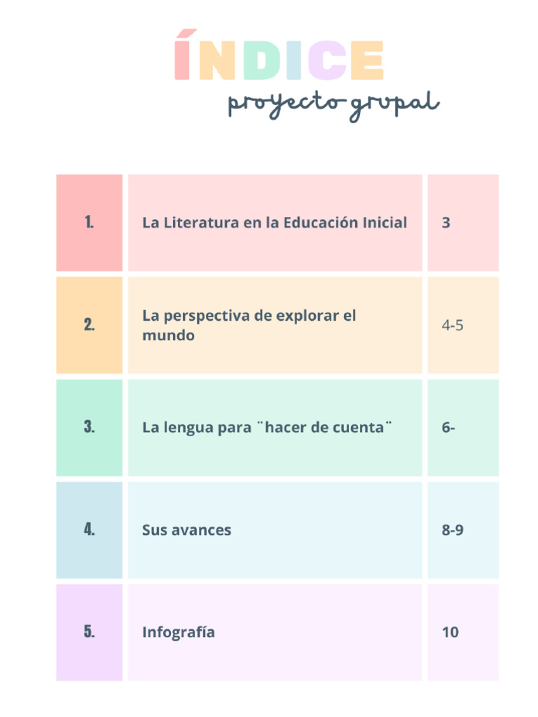 Inice | PDF