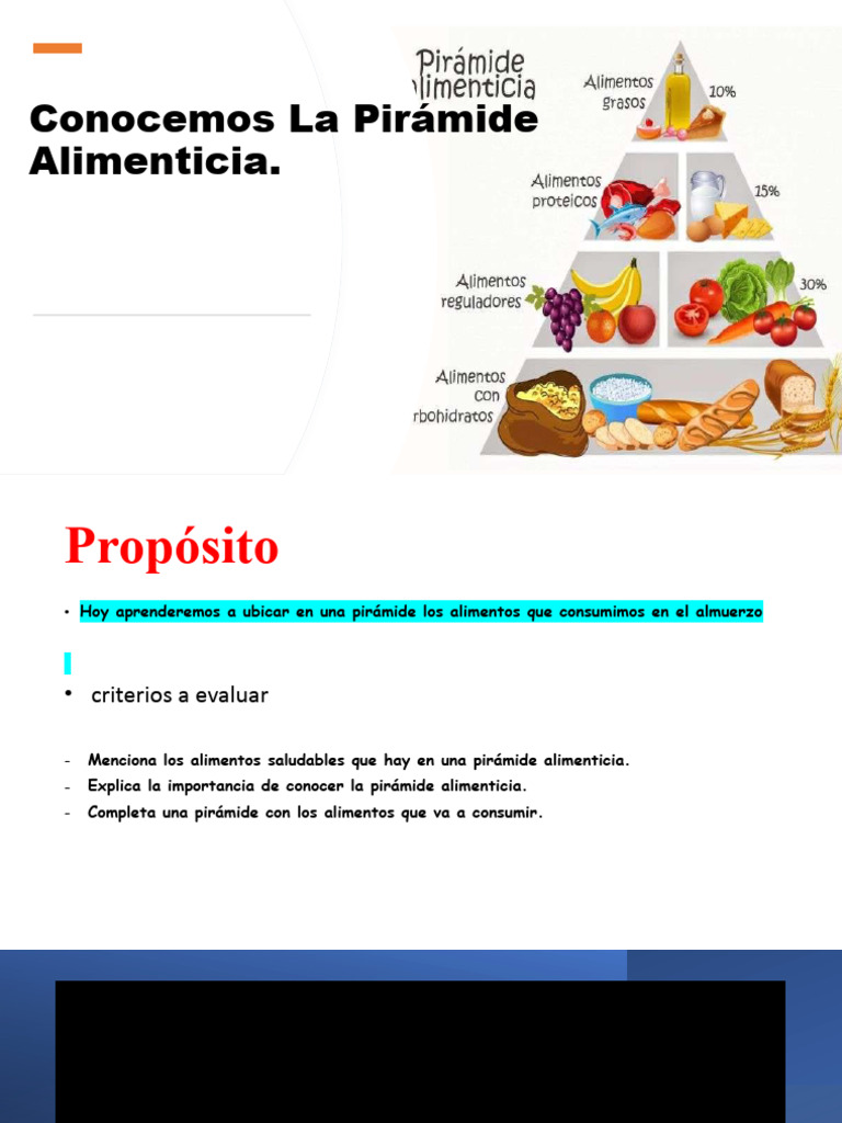 Pirámide Alimenticia para Niños | PDF | Salud y bienestar