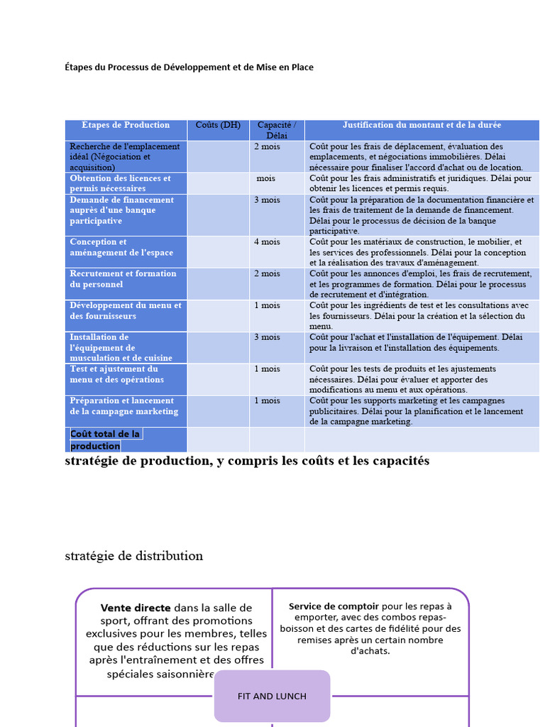 5 – PLAN OPERATIONNEL | PDF