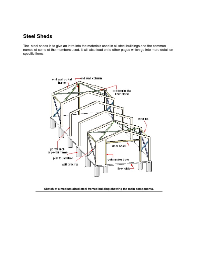 Steel Shed Structure Overview | PDF | Framing (Construction) | Screw