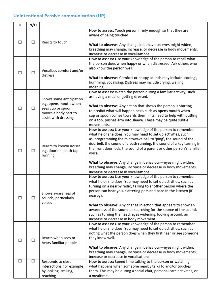 Unintentional Passive communication | PDF | Knowledge | Behavioural ...