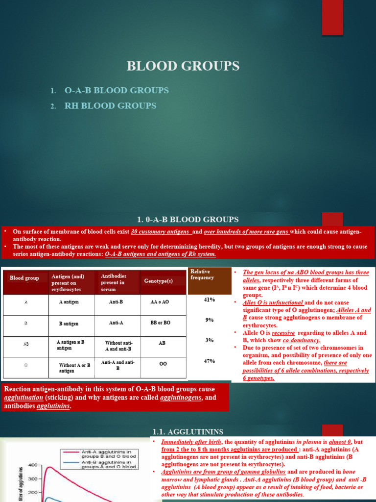18 Blood Groups | PDF | Blood Type | Serology