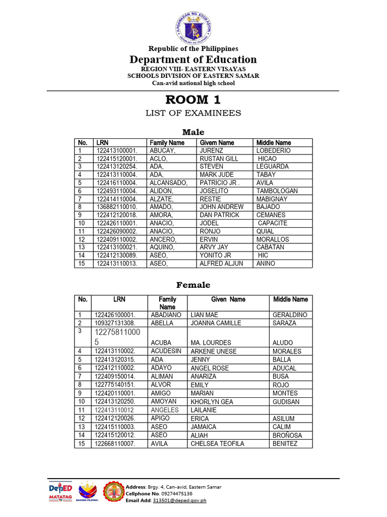 Sample Memo Pdf