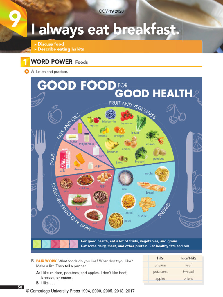 Food and Eating Habits Overview | PDF | Lunch | Cuisine