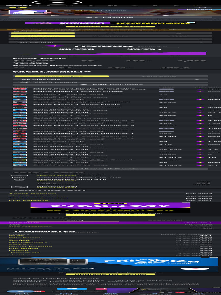 Agent Peterbotǃ's Fortnite Events - Fortnite Tracker | PDF