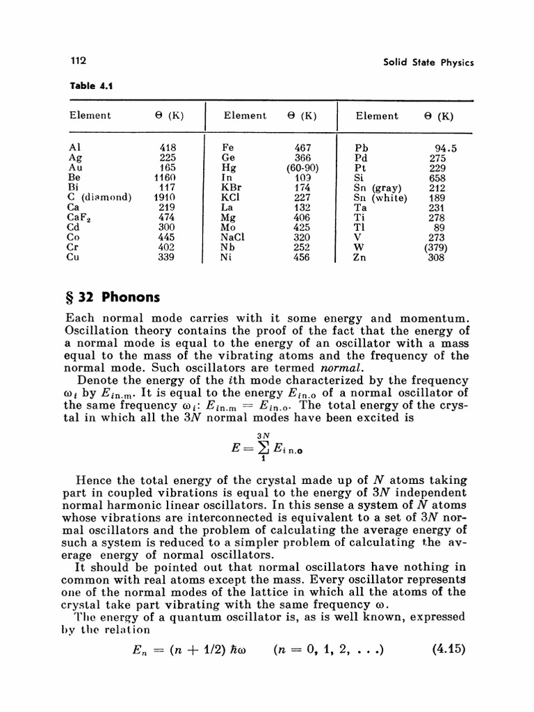 Fonones Expo 1era Parte Epifanov | PDF | Phonon | Normal Mode