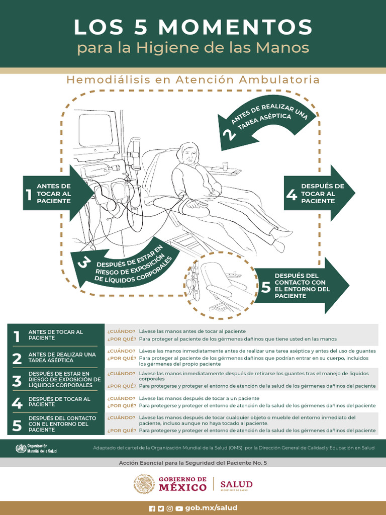 20 HM Parte10 | PDF | Medicina CLINICA | Medicina