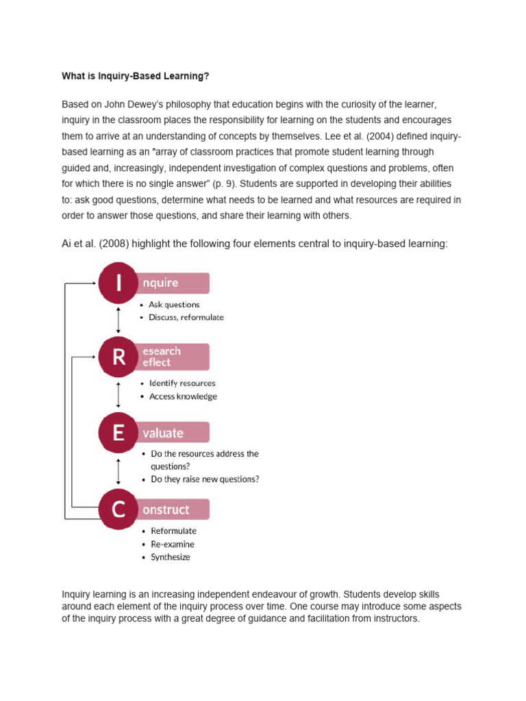 What Is Inquiry-Based Learning? | PDF | Inquiry Based Learning | Learning