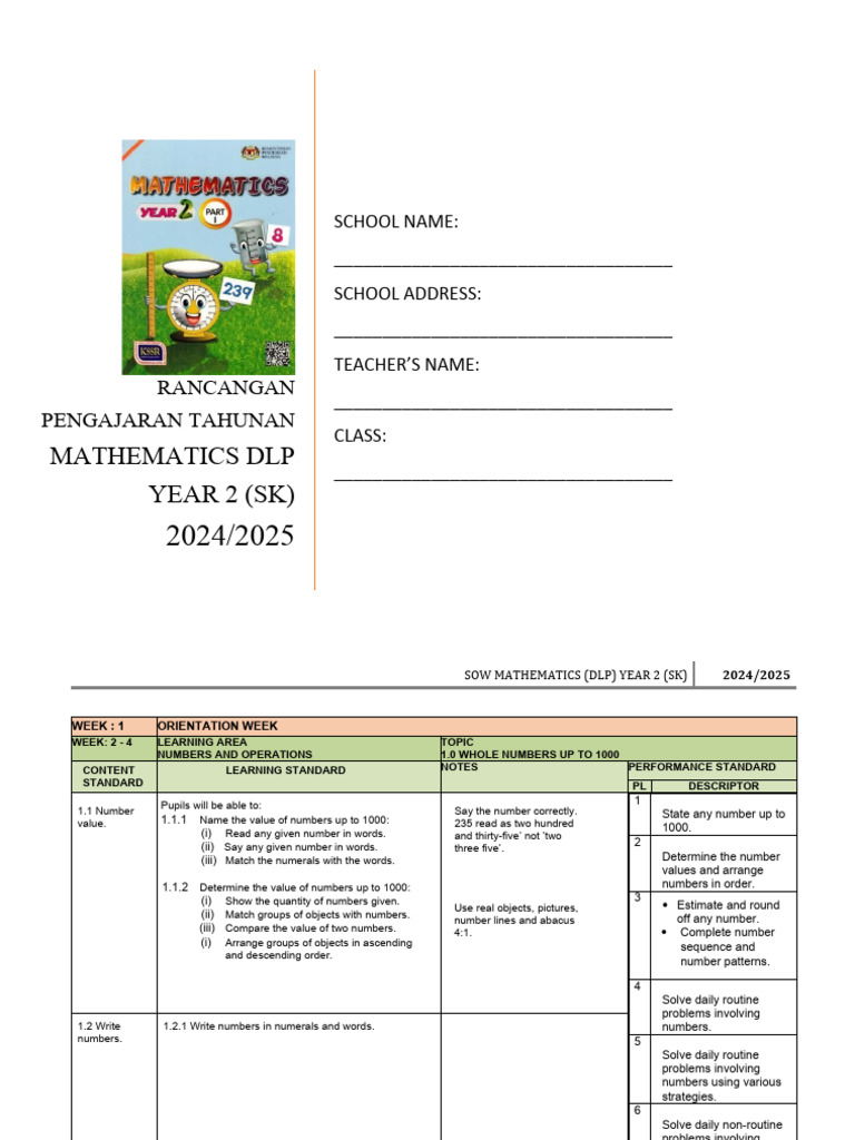 RPT Math DLP Year 2 (SK) 2024 (Edited) | PDF
