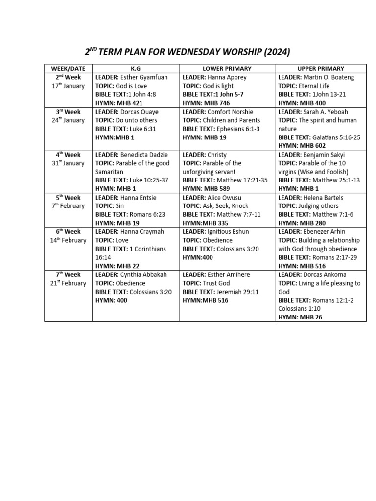 2ND Term Plan For Wednesday Worship 2024 | PDF | Bible | Religious ...