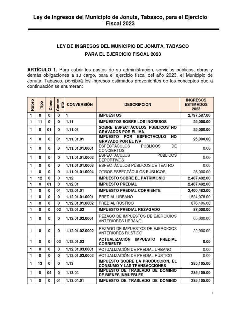 Ley de Ingresos de Jonuta 2023 | PDF | Instituciones sociales