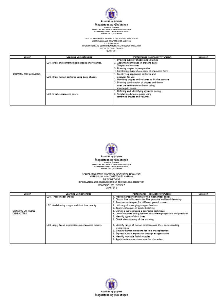 G9 Sptve Ict Animation Mapping Form | PDF | Drawing | Animation