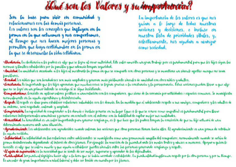 Que Son Los Valos y Su Importancia. | PDF