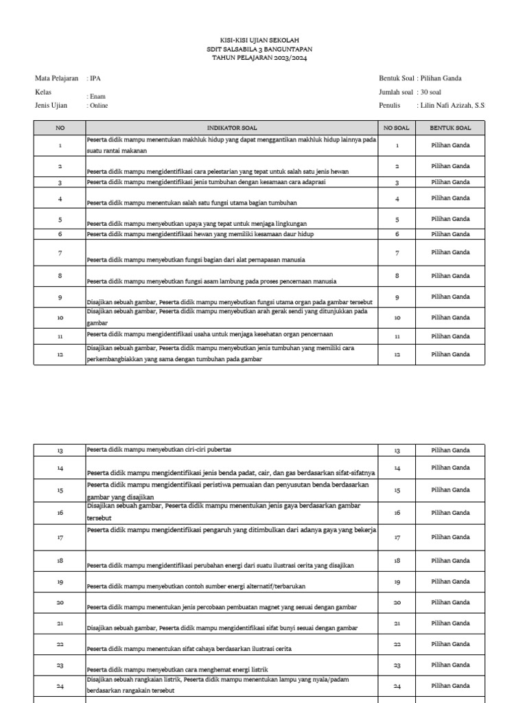 Kisi-Kisi Usek Ipa | PDF