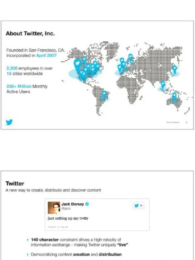Twitter IPO Pitch Deck | PDF