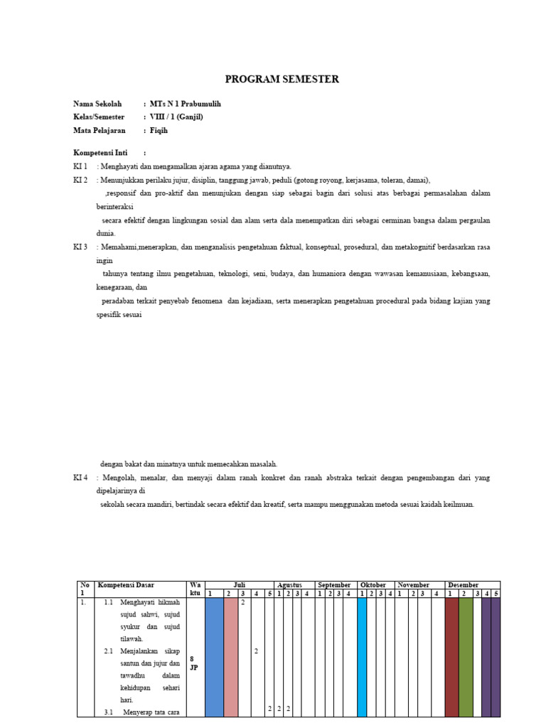 PROGRAM SEMESTER Bener | PDF