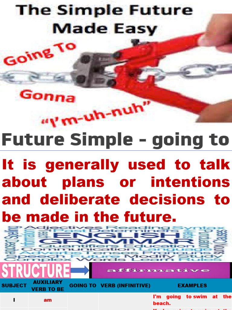 Future Simple Going To | PDF | Semantic Units | Morphology