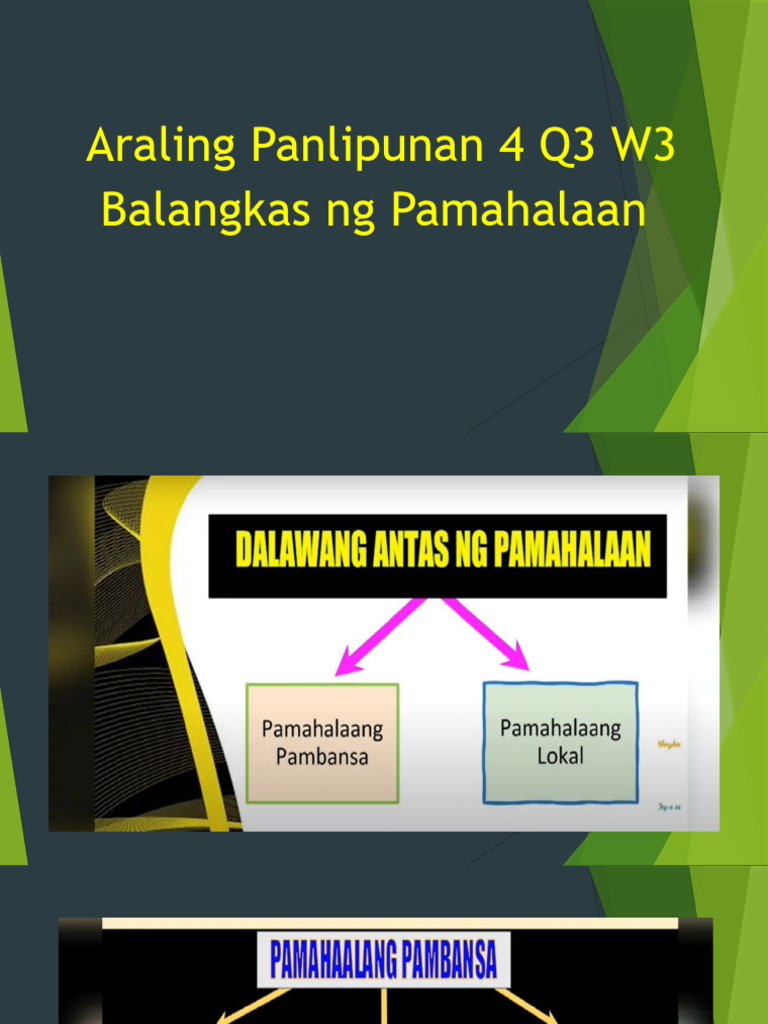 AP4 Q3 W3 Balangkas NG Pamahalaan | PDF