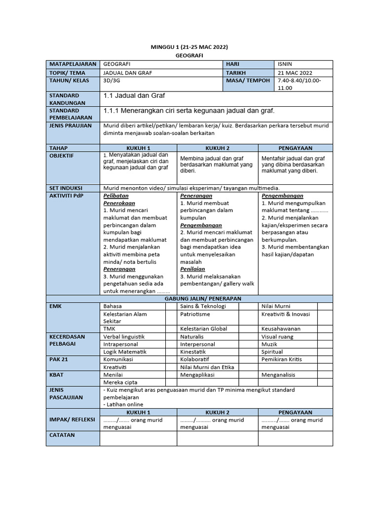 Erph M1 21 - 25 Mac | PDF