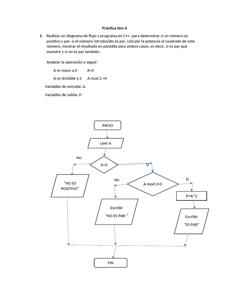 práctica de programación n4.docx | PDF