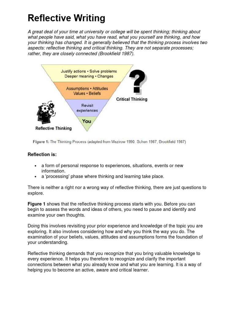 Reflective Writing Instructions | PDF | Thought | Experience