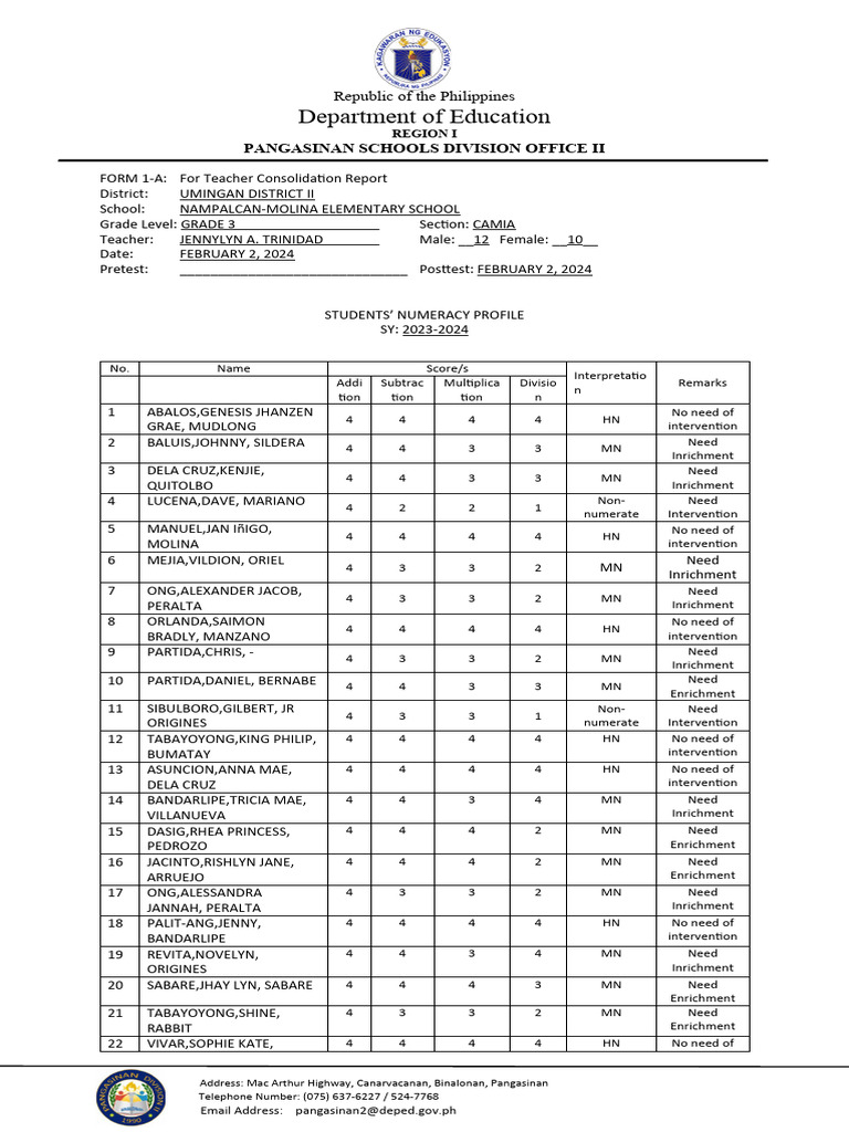 Numeracy Test Conso Reports - GR 3A Post Test 2nd 2024 | PDF