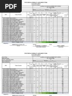 DAU WallChart | PDF | Product Lifecycle | Reliability Engineering