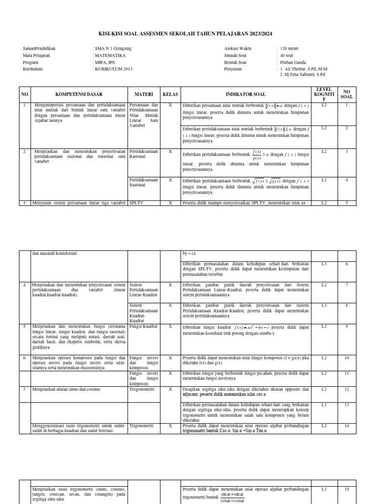Kisi-Kisi Us MTK Wajib Oke | PDF