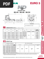 HS 20-44 Loading Table and Moments | PDF | Civil Engineering | Transport
