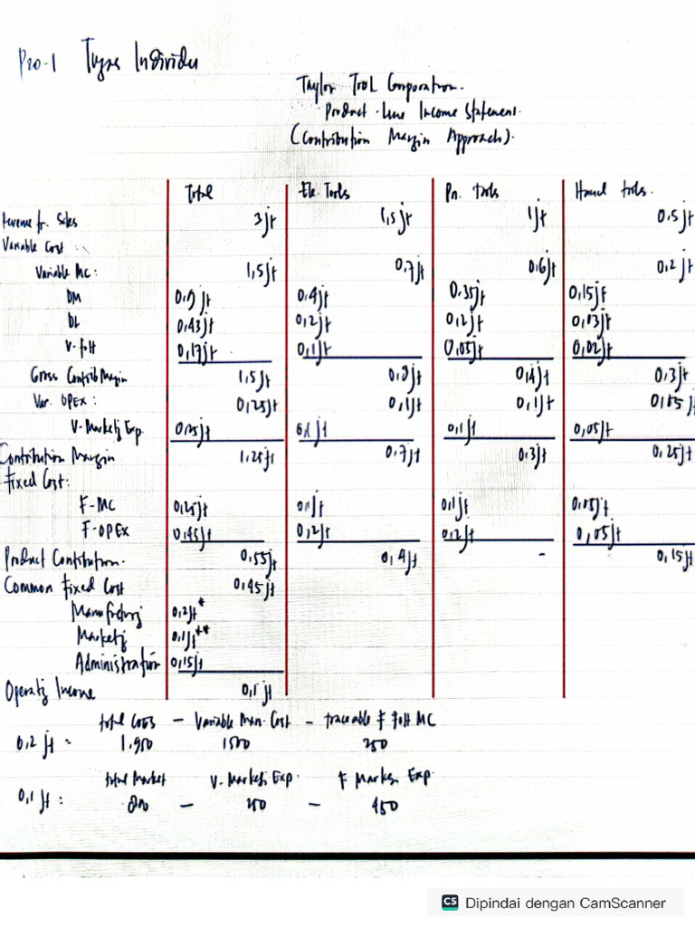 Akbi Pert 10 - Hasan Suhardiman | PDF