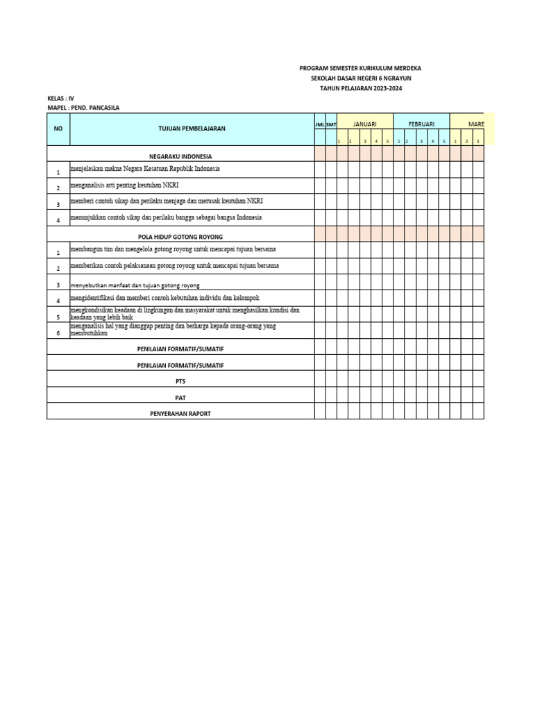 Contoh PROMES KURMER KELAS 4 | PDF