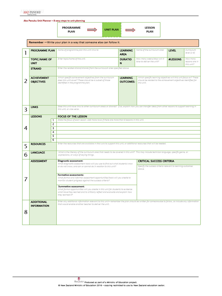 Resource Unit Planning Template English File | PDF | Educational Assessment | Curriculum