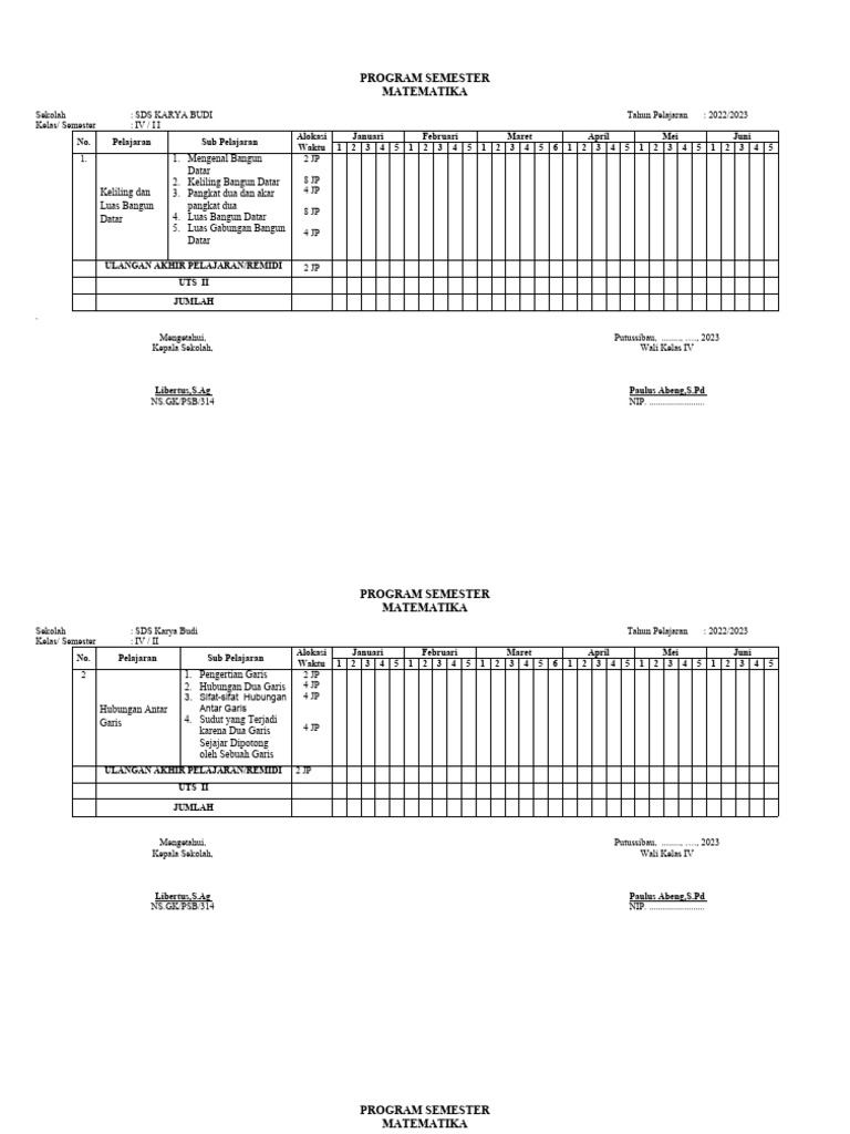 PROGRAM SEMESTER 2 KELAS 4 MTK | PDF