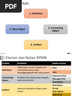 BPMN Overview #2 - Gateways and Branching - BPMN Indonesia | PDF | Bisnis | Komputer