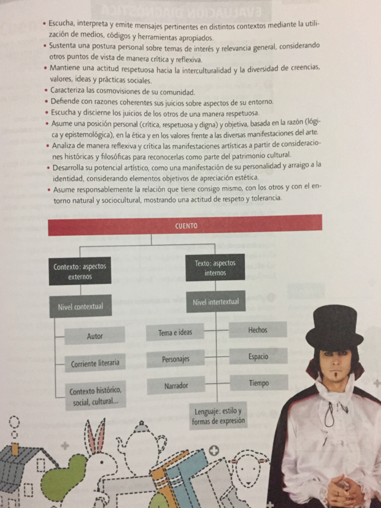 Ada 2 de Teresa, A Achugar E. PP 101 - 104 Lit 1 Pearson | PDF