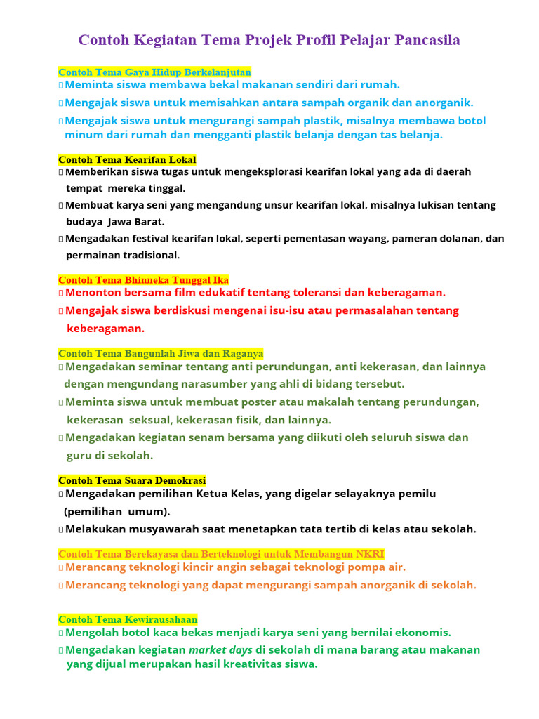 Contoh Kegiatan Tema Projek Profil Pelajar Pancasila | PDF | Ilmu ...