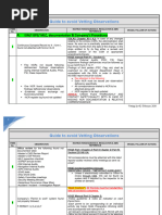 Ukc Policy | PDF | Ships | Shipping