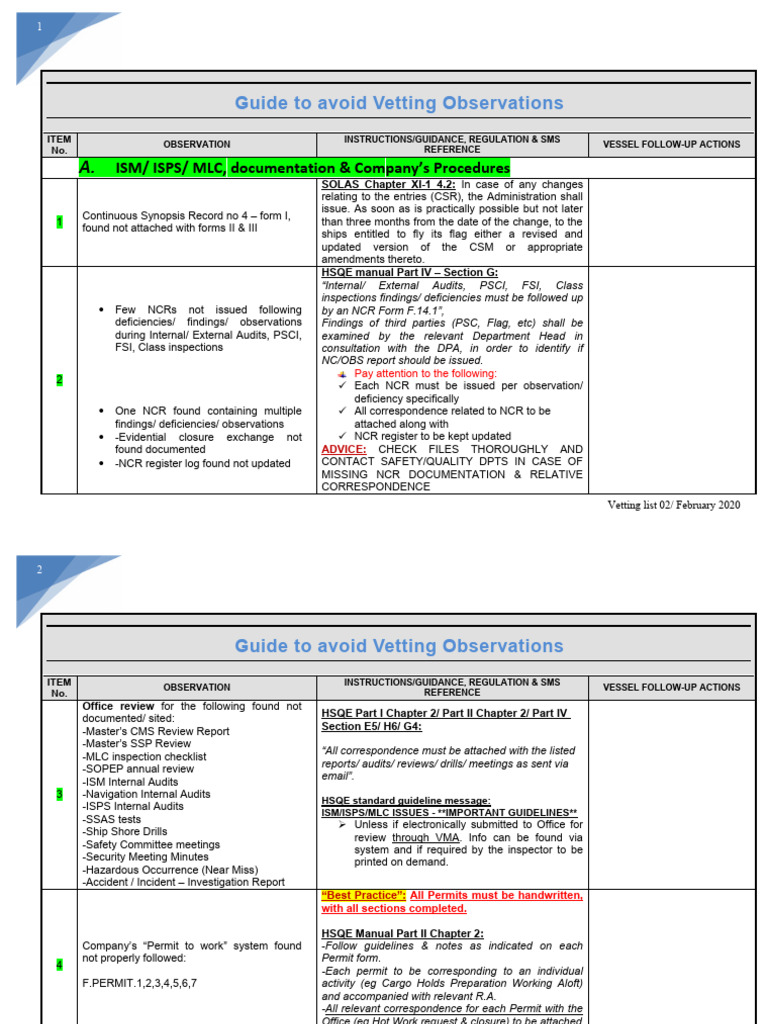 Guide To Avoid Observations 2020-1 | PDF | Navigation | Ships