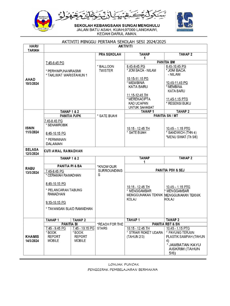 PROGRAM MINGGU PERTAMA PEMBUKAAN SEKOLAH | PDF