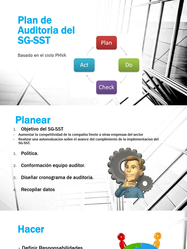 Plan de Auditoria Del SG-SST | PDF | Auditoría