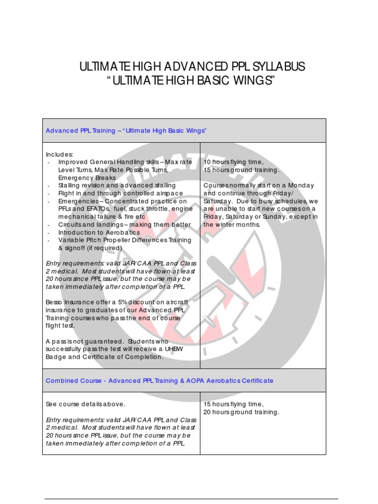 Advanced PPL Syllabus - Lesson Plan | PDF | Stall (Fluid Mechanics ... Advanced PPL Syllabus - Lesson Plan | PDF | Stall (Fluid Mechanics ...