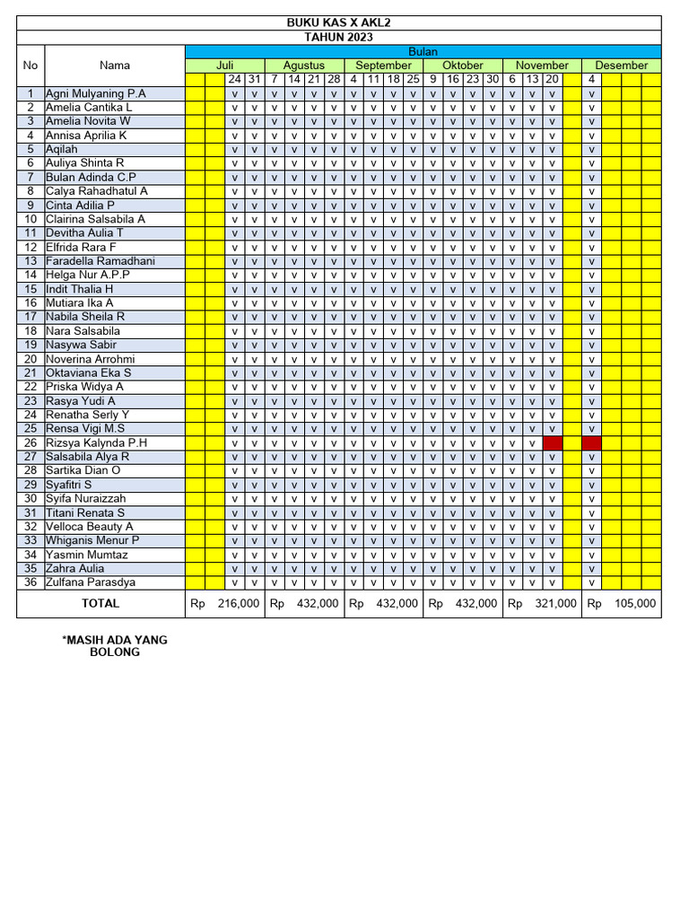 Kas X Akl 2 2023-2024-1 | PDF