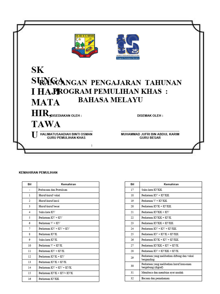 RPT Bahasa Melayu Program Pemulihan Khas | PDF