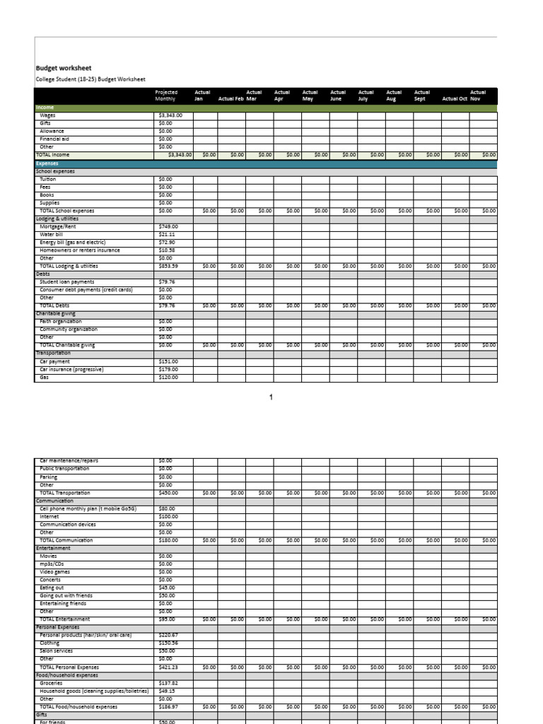Econ Proj Ws | PDF | Debt | Financial Services