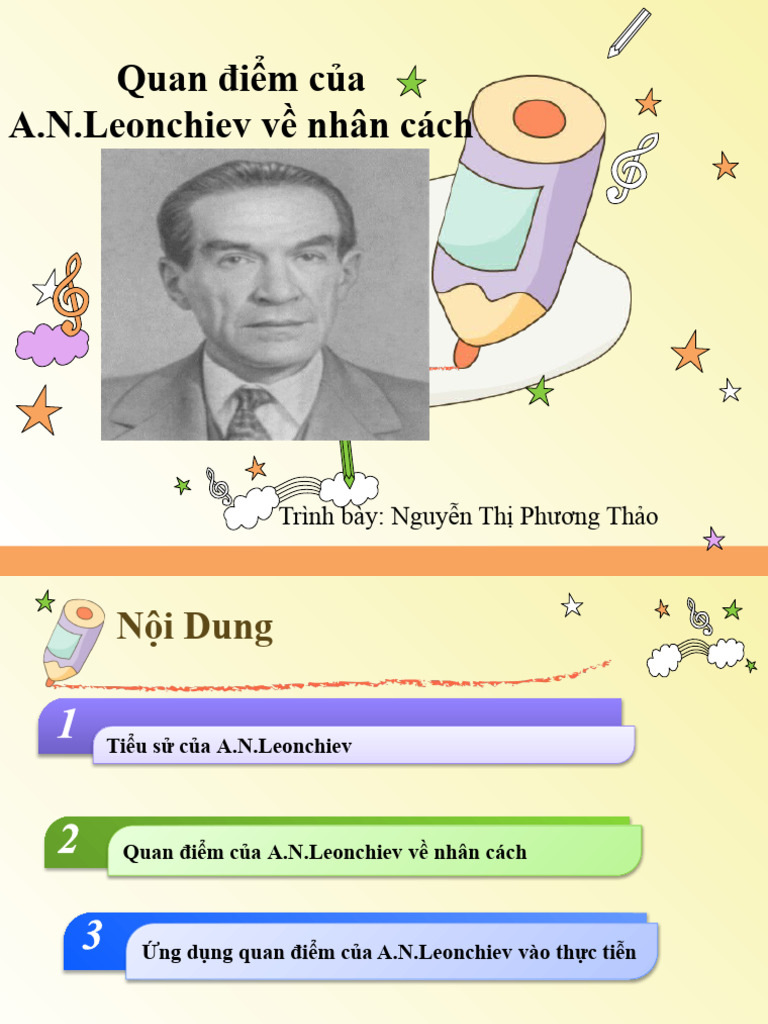 Quan điểm A-N-Leonchiev về nhân cách | PDF