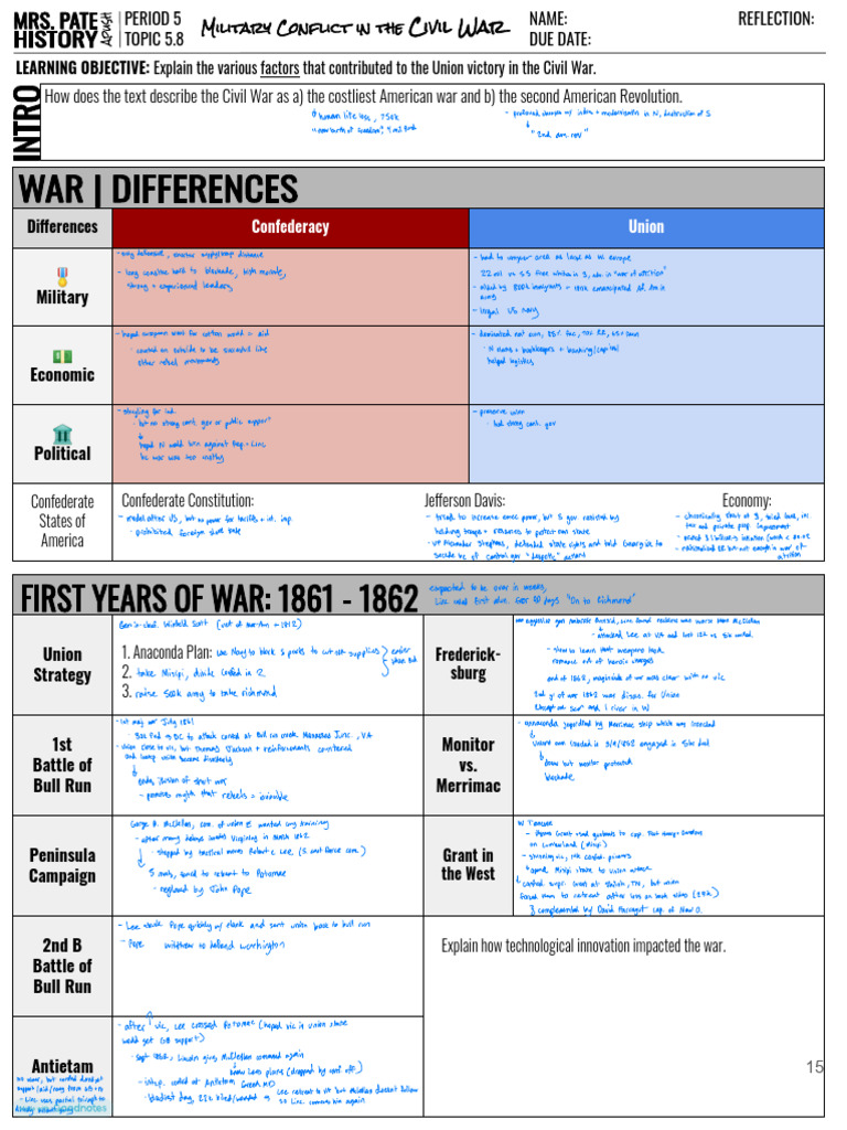 Union Victory Factors in Civil War | PDF | Confederate States Of ...