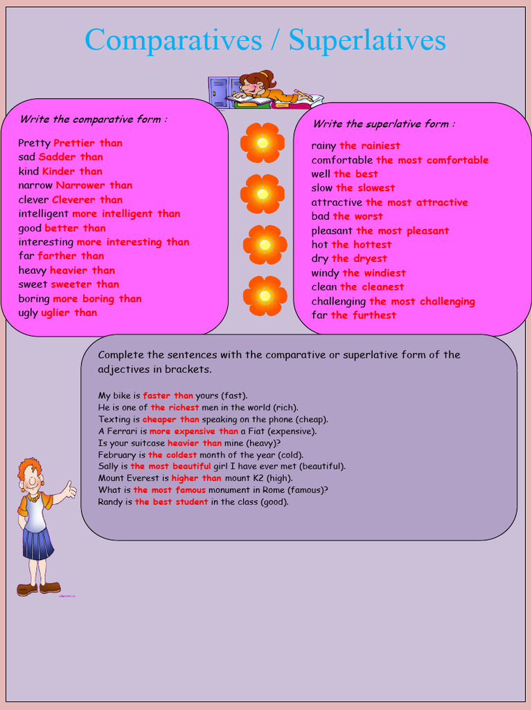 Homework 2 (Comparatives Superlatives) | PDF