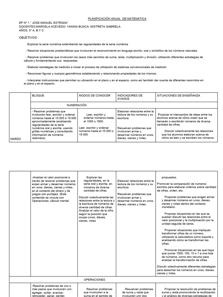 Plan Anual Matem Ep1 2023 | Descargar gratis PDF | Medición | Triángulo