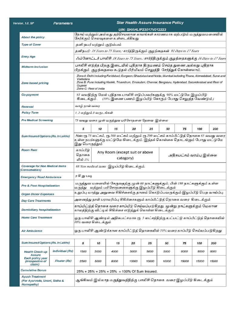 Assure Tamil With Revised Room Rent | PDF