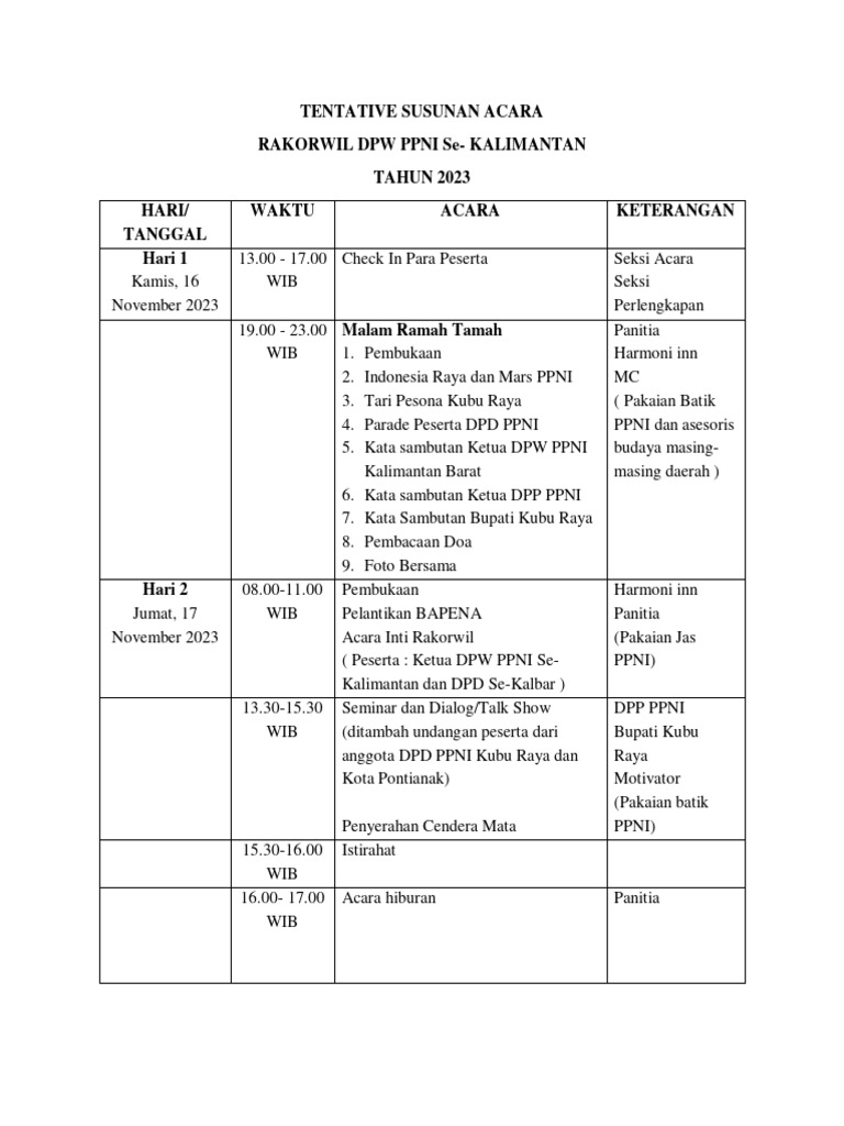 Jadwal Acara Rangkaian Kegiatan Rakorwil 2023 | PDF